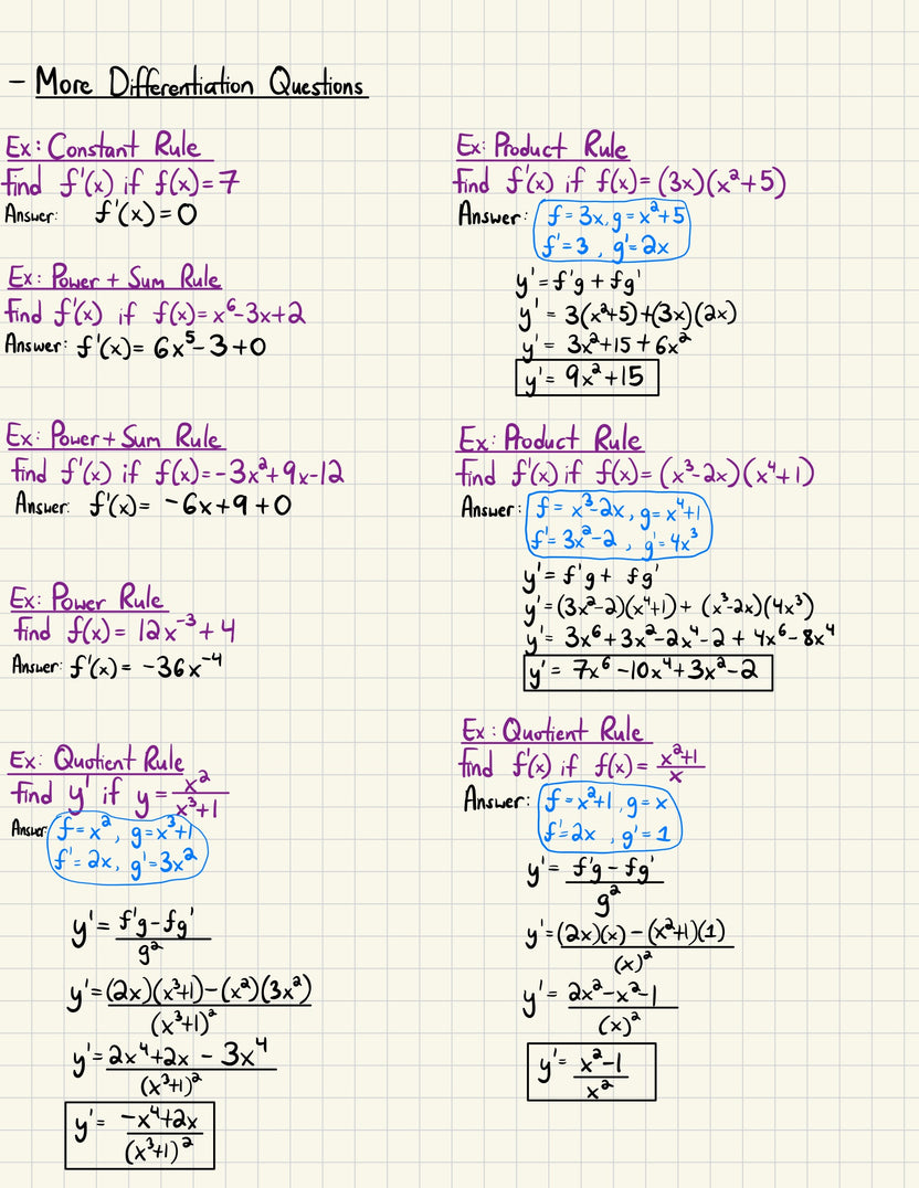 Calculus 1 Full Study Notes + Formula Sheets – Engineering Notes with ...